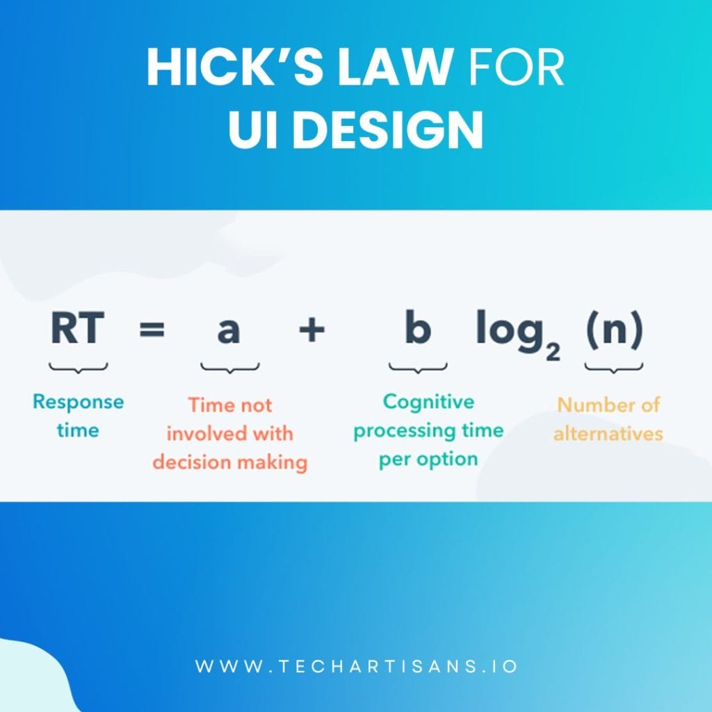 10 Laws Of Psychology For Good UX Design