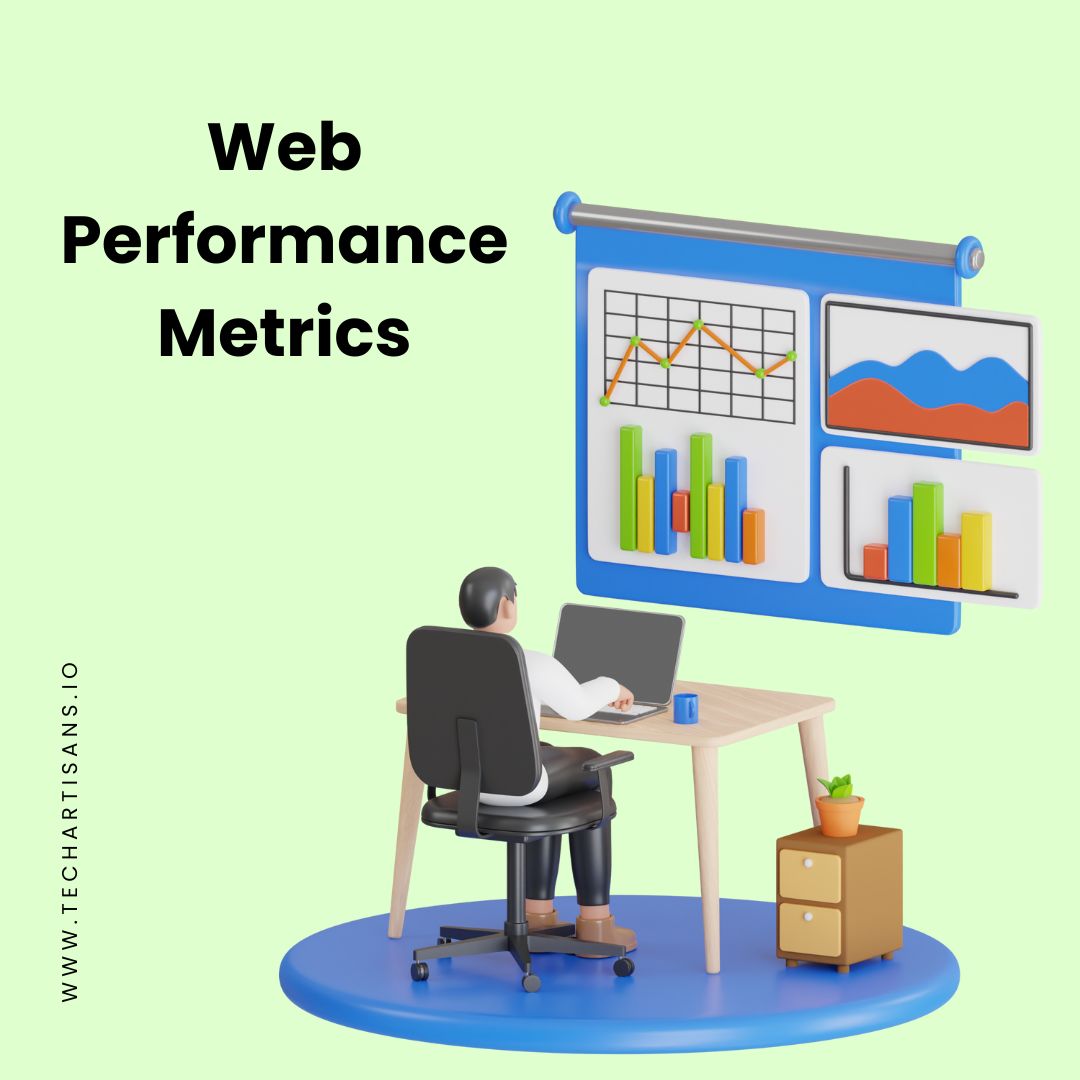 Web Performance Metrics: Key Indicators for Success Web Performance Metrics: Key Indicators for Success